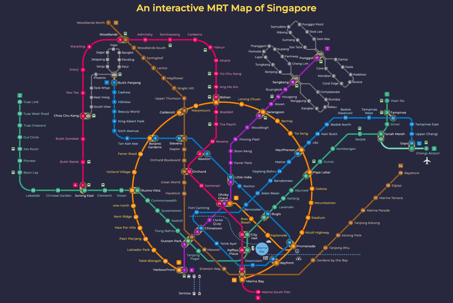 MRT Map Singapore - SG line maps in all languages
